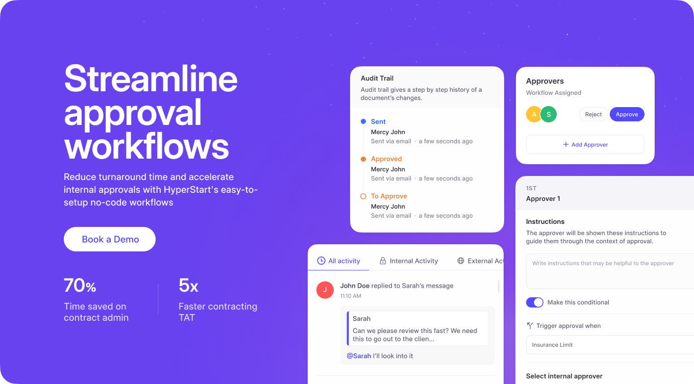 Contract Automation For Approval Workflows Hyperstart Clm