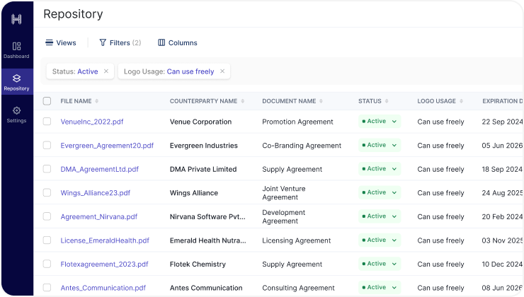 13 Best Contract Management Software in 2024 [A Guide]
