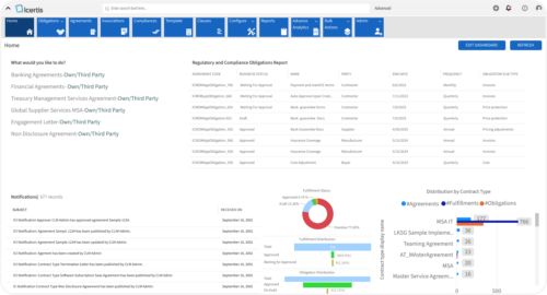 10 Best Contract Lifecycle Management (CLM) Tools Compared