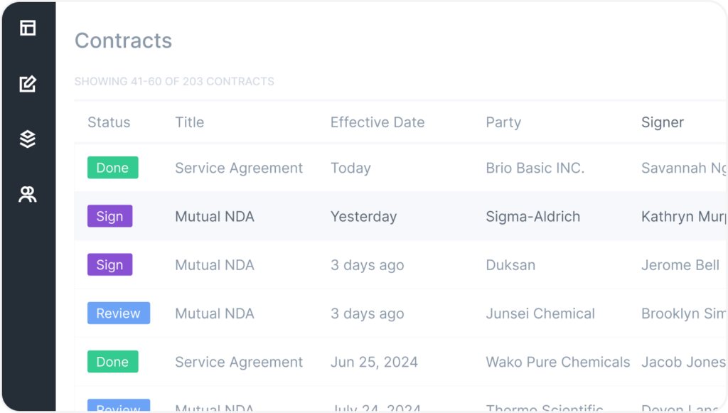 Top 10 Contract Management Software for Small Business in 2025