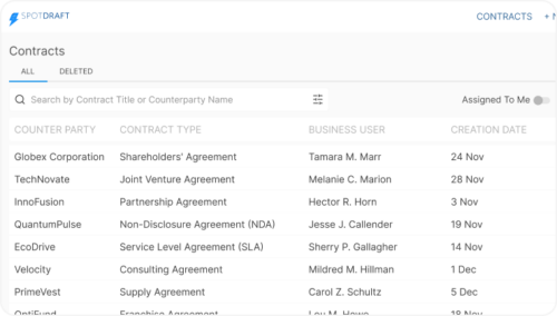 Contract Approval Workflow Explained: A Comprehensive Guide