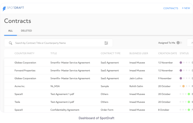 Contract Renewal Guide: Benefits, Process, & Best Practices